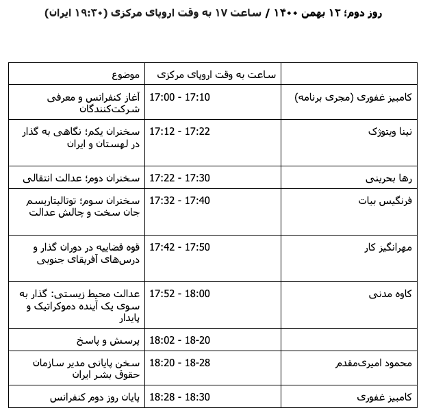 کنفرانس: ایران و گذار از استبداد | IranHR.net
